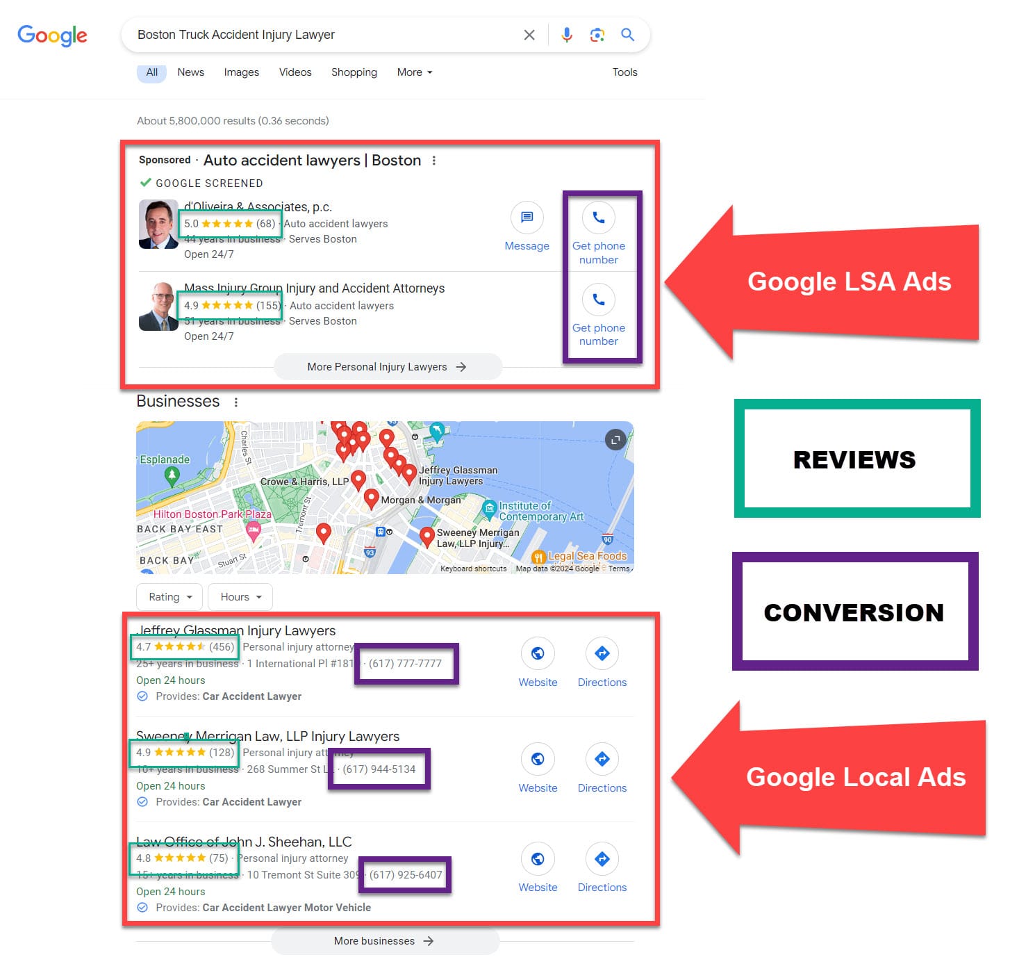 Local Conversion Pro Service - Law Leaders